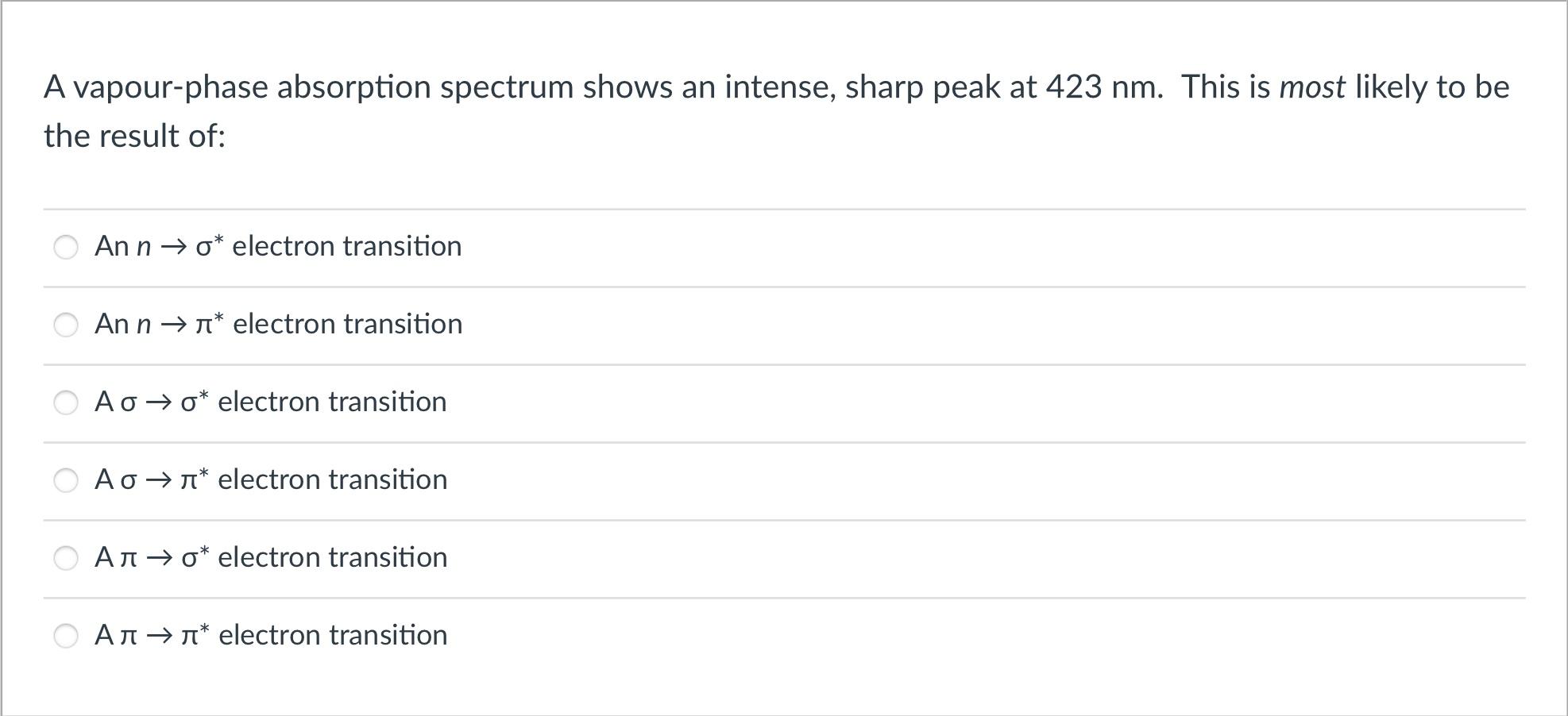 Solved A vapour-phase absorption spectrum shows an intense, | Chegg.com