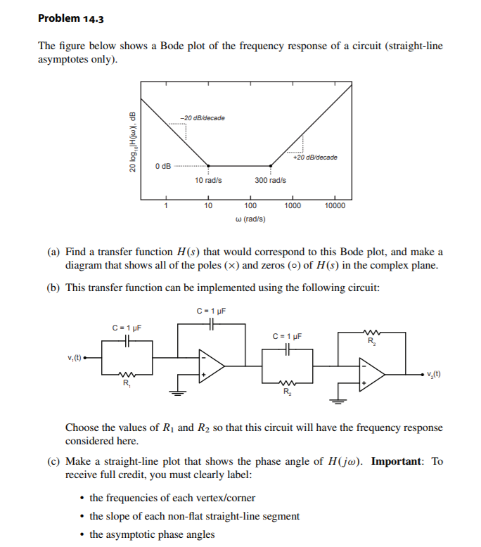 Solved Problem 14.3 The figure below shows a Bode plot of | Chegg.com