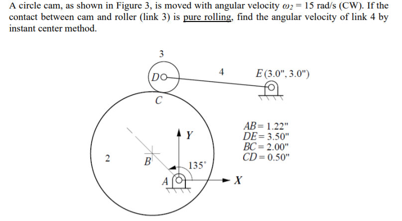Solved A circle cam, as shown in Figure 3, is moved with | Chegg.com