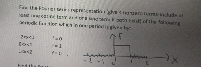 Solved Find the Fourier series representation (give 4 | Chegg.com