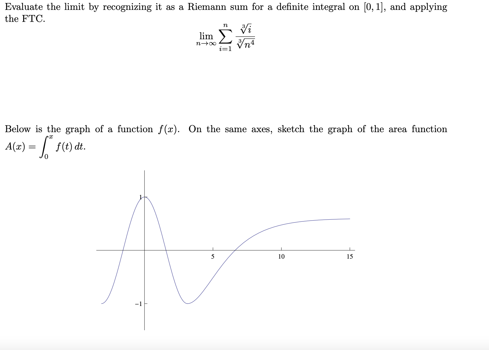 Solved Evaluate the limit by recognizing it as a Riemann sum | Chegg.com