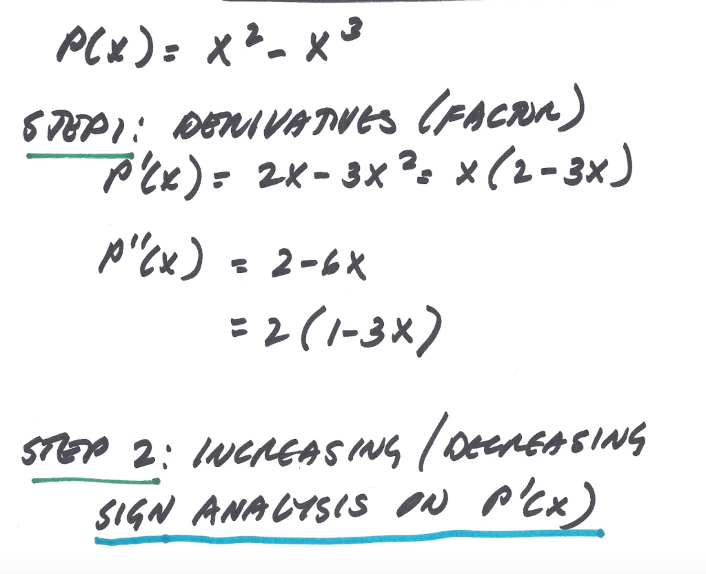 Solved G DISCUSS & GRAPH flx) = x4_8x2 +8 Cul Discuss 4 | Chegg.com