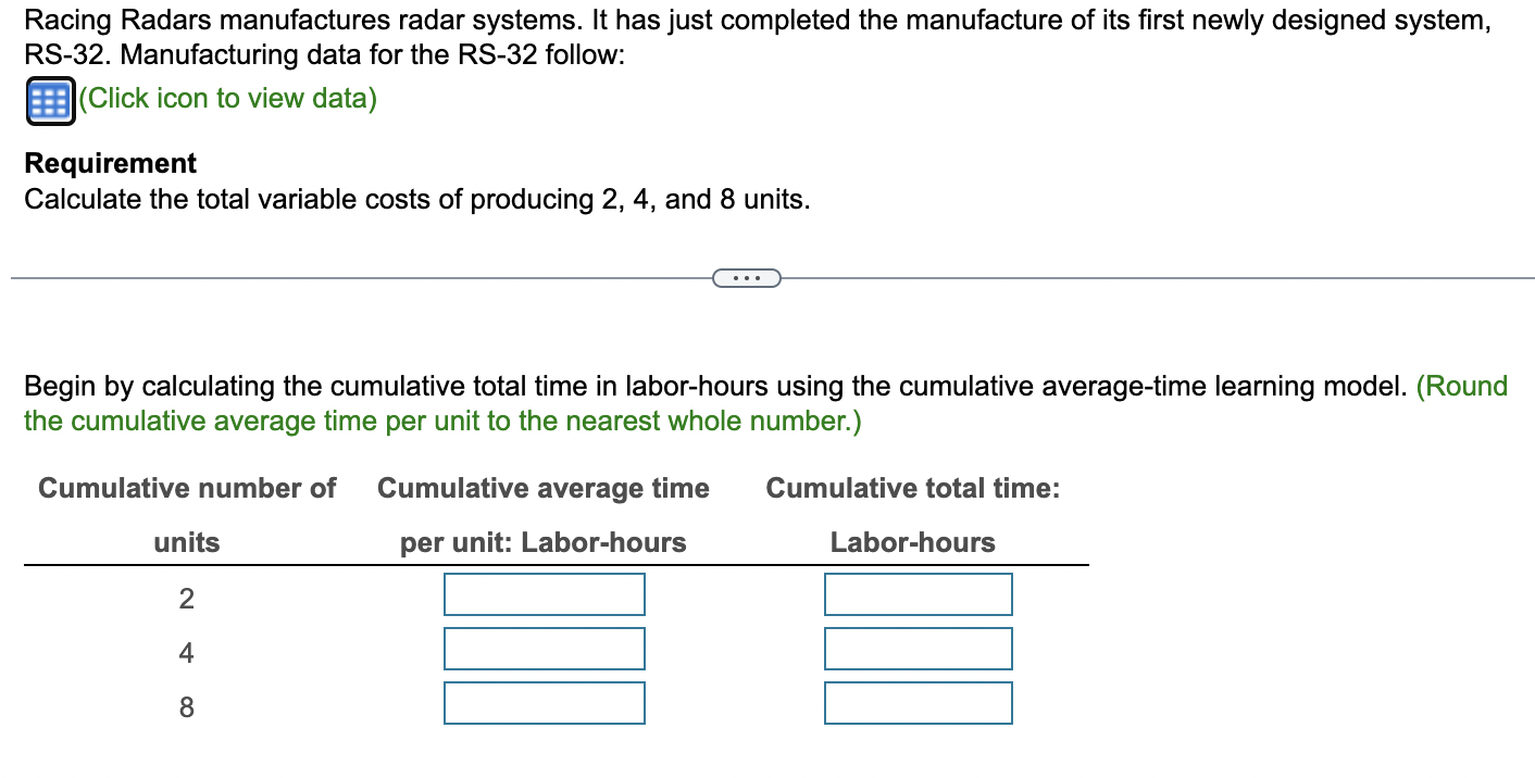 Solved Racing Radars manufactures radar systems. It has just | Chegg.com