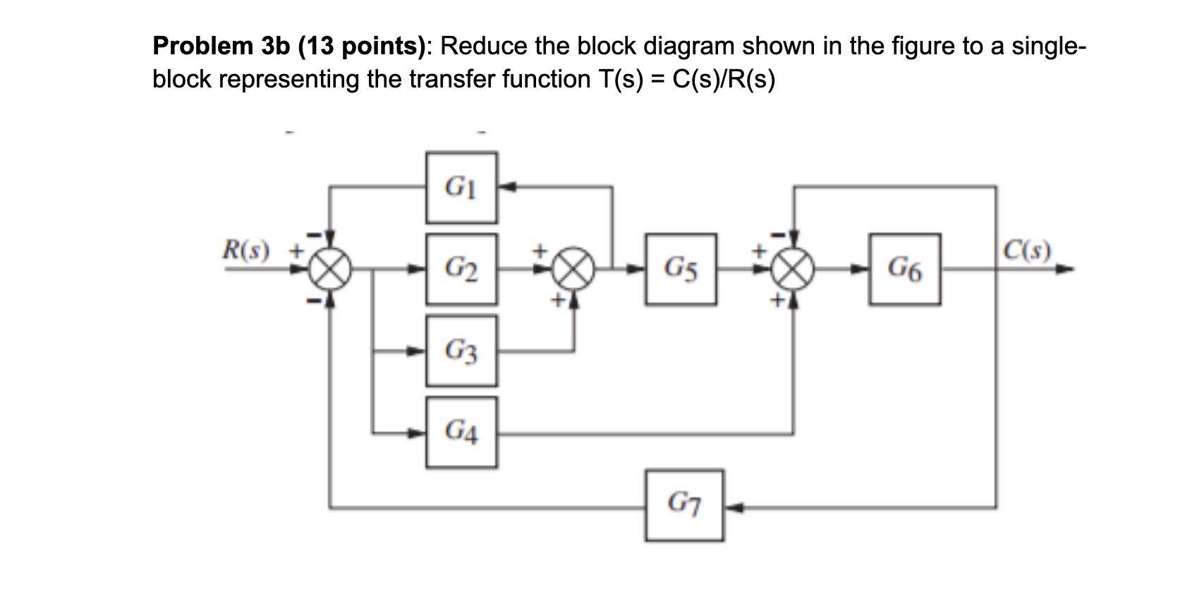 Solved Problem 3b (13 points): Reduce the block diagram | Chegg.com