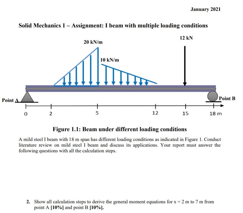 Solved January 2021 Solid Mechanics 1 - Assignment: I beam | Chegg.com