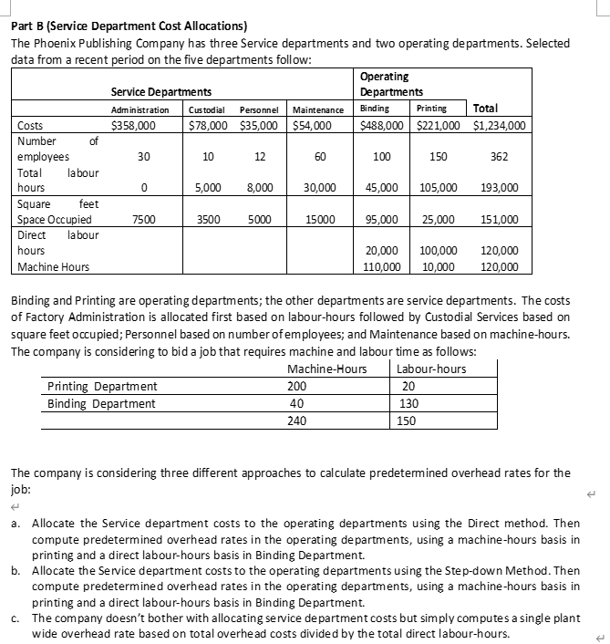 Solved Part B (Service Department Cost Allocations) The | Chegg.com