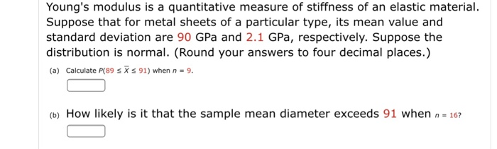 Solved Young's modulus is a quantitative measure of | Chegg.com