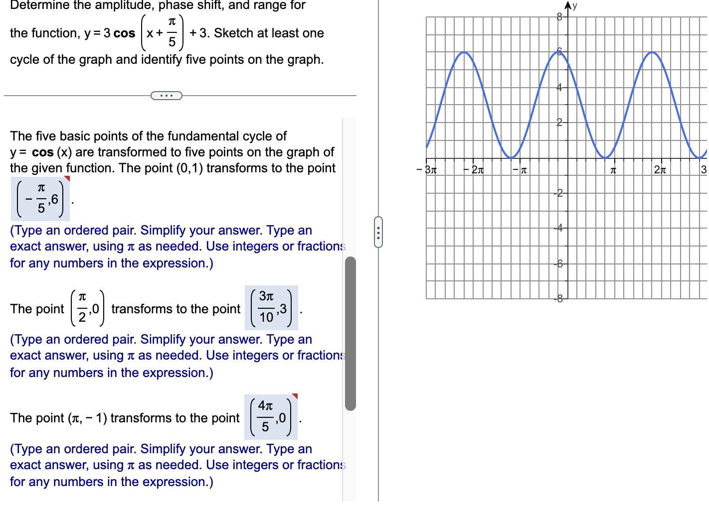 Solved Determine the amplitude, phase shift, and range for | Chegg.com
