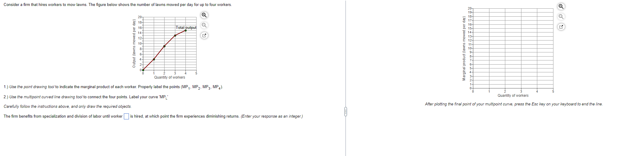 Solved 2.) Use the multipoint curved line drawing tool to | Chegg.com