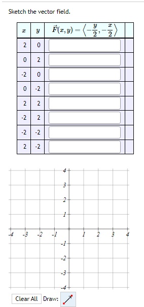 Solved Sketch the vector field. | Chegg.com