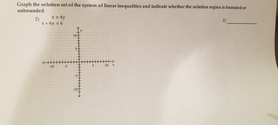 Solved Graph the solution set of the system of linear | Chegg.com