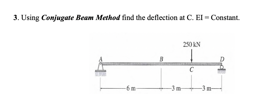 Solved 3. Using Conjugate Beam Method find the deflection at | Chegg.com