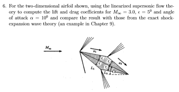 6. For the two-dimensional airfoil shown, using the | Chegg.com