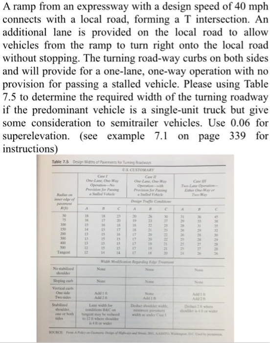 Solved A ramp from an expressway with a design speed of 40 | Chegg.com