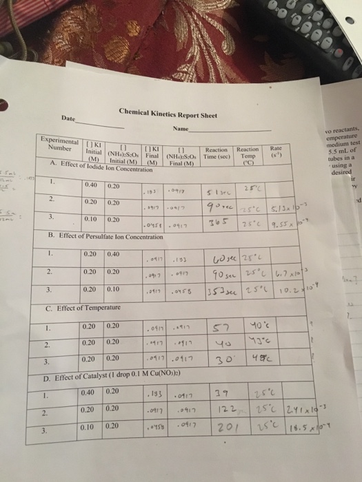 Solved Chemical Kinetics Report Sheet Date Name Number ti | Chegg.com
