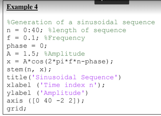 Solved Example 4 % Generation of a sinusoidal sequence n = | Chegg.com