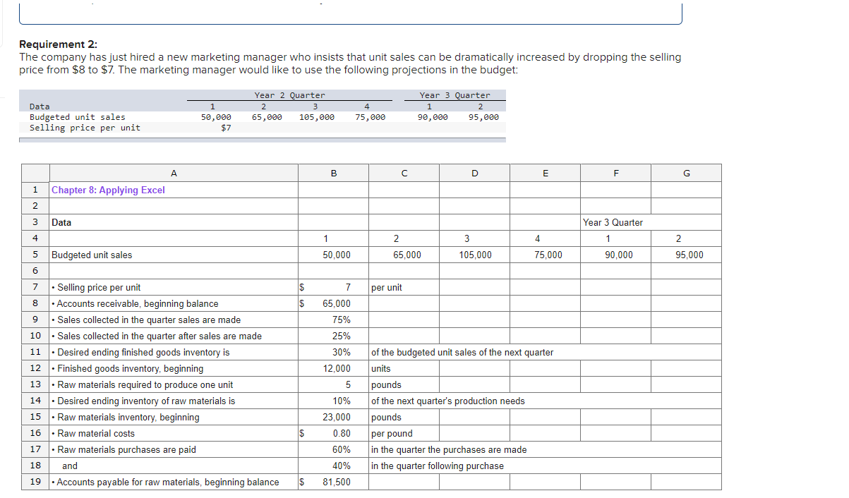 Solved 1 Chapter 3: Applying Excel 2 3 Data 4 Allocation | Chegg.com