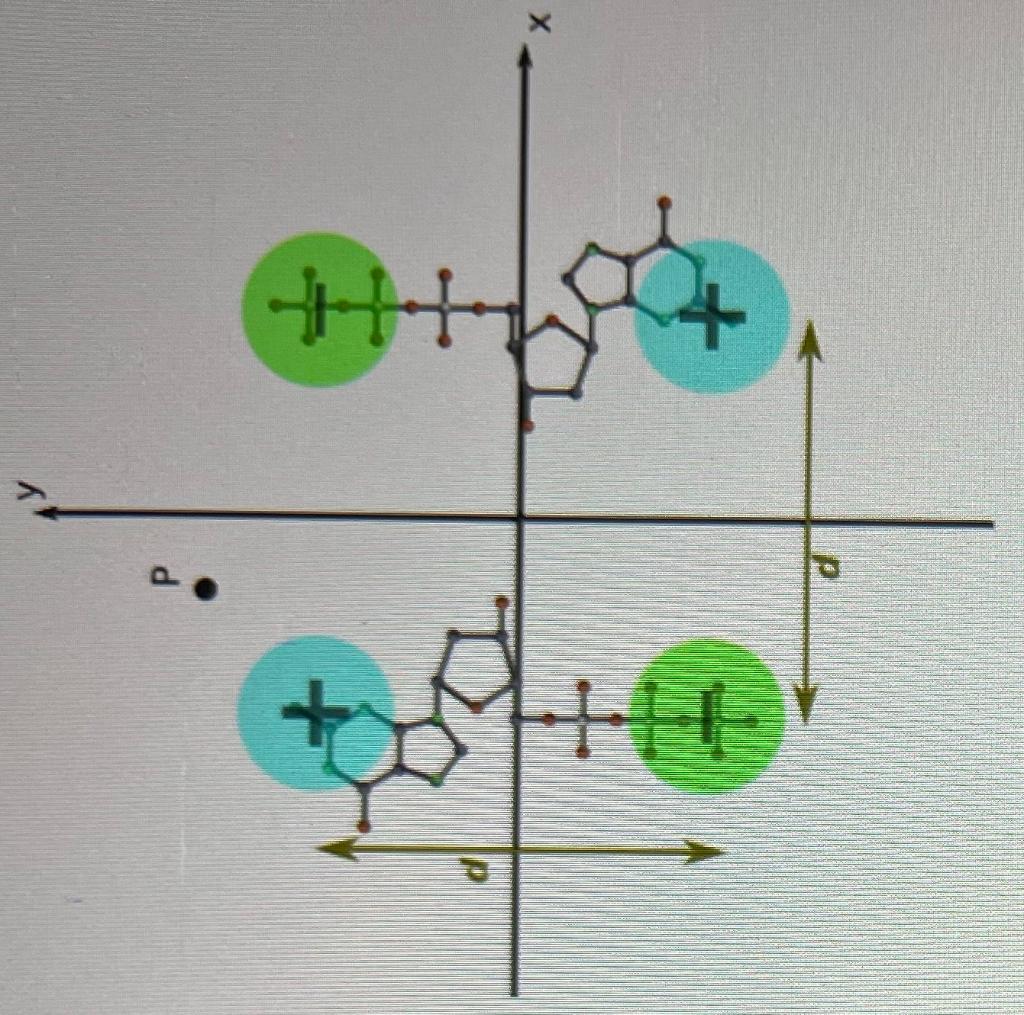 Solved Problem 10. (Two long molecules) Two long molecules | Chegg.com