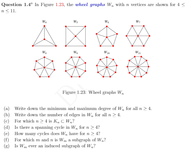 Solved Question 1.4° In Figure 1.23, the wheel graphs W, | Chegg.com