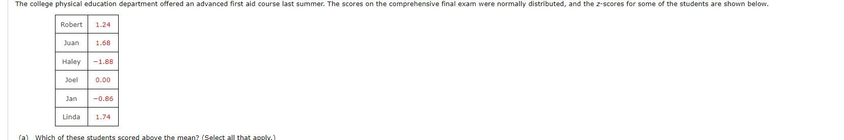 Solved A data set with whole numbers has a low value of 20 | Chegg.com