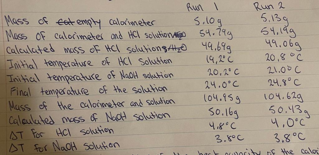 Part 4: Reaction 3NaOH(aq)+HCl(aq)→NaCl(aq)+H2O(l) 1. | Chegg.com