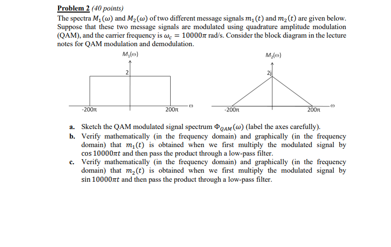 Solved Problem 2 (40 points) The spectra M1(ω) and M2(ω) of | Chegg.com