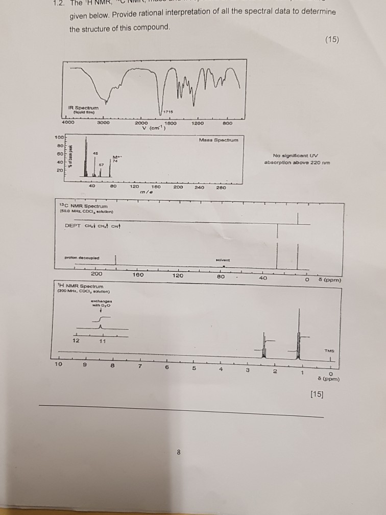 Solved 1.2. The 'H NMR, UI given below. Provide rational | Chegg.com
