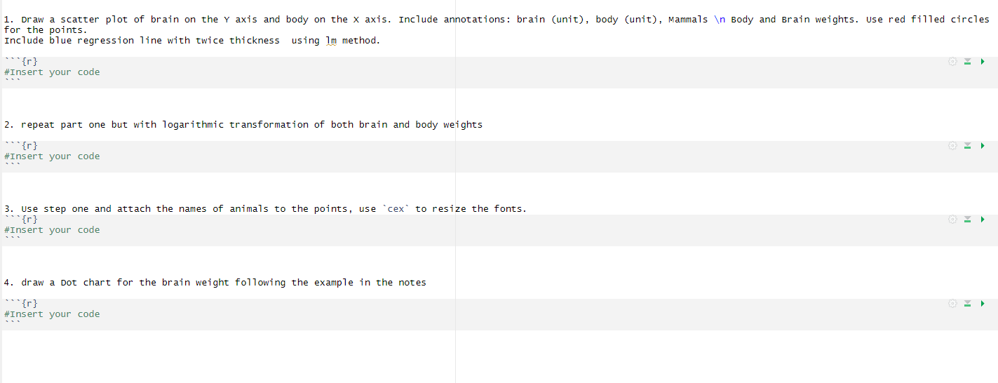 Solved RStudio 1. Draw a scatter plot of brain on the Y | Chegg.com