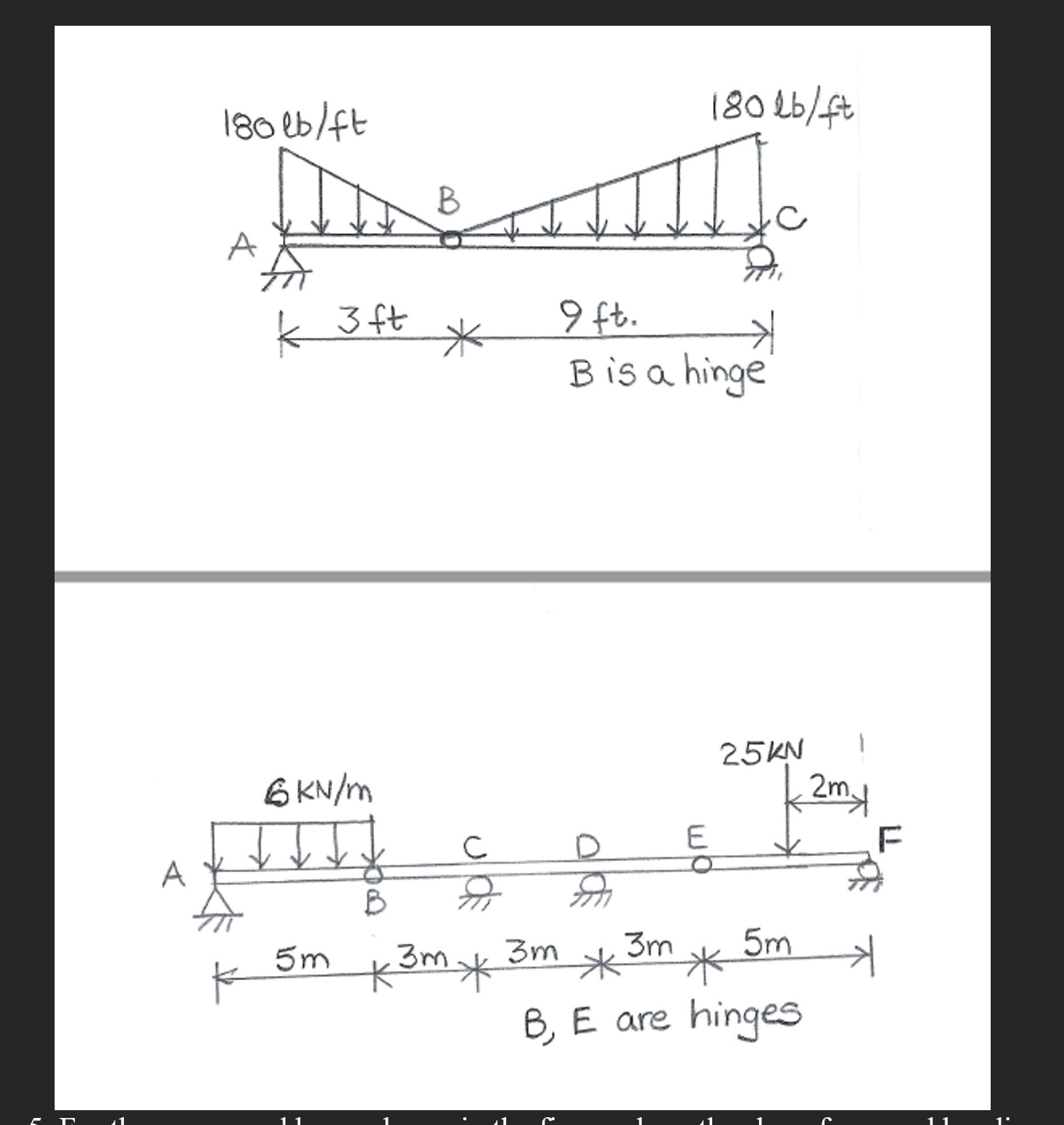 [Solved]: For the compound beams shown in the figures below