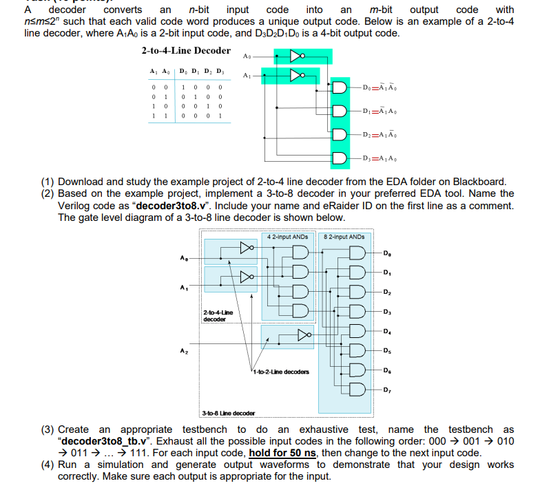 Solved 2to4: `timescale 1ns / 1ps // 2-to-4 line | Chegg.com