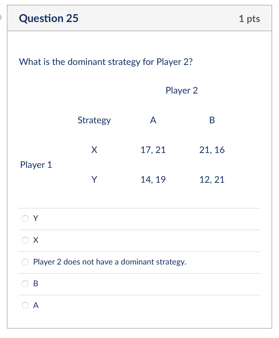 Solved What is the dominant strategy for Player 2? Player 2 | Chegg.com