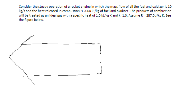 Solved Consider the steady operation of a rocket engine in | Chegg.com