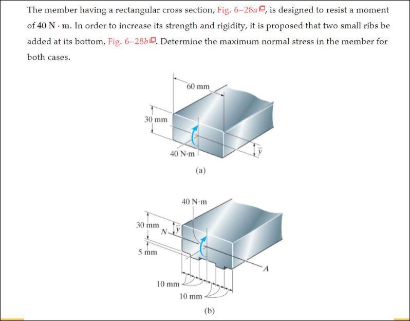 Solved The member having a rectangular cross section, Fig. | Chegg.com