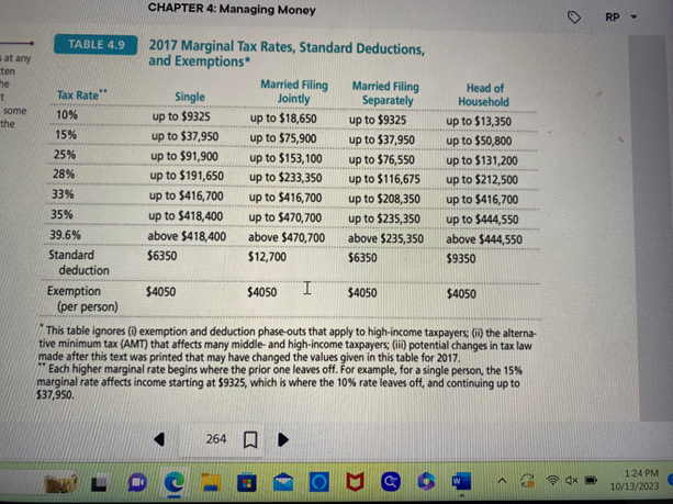 Solved Marginal Tax Calculations. Use the marginal tax rates | Chegg.com