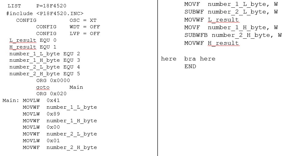 Solved The above program computes the subtraction: | Chegg.com