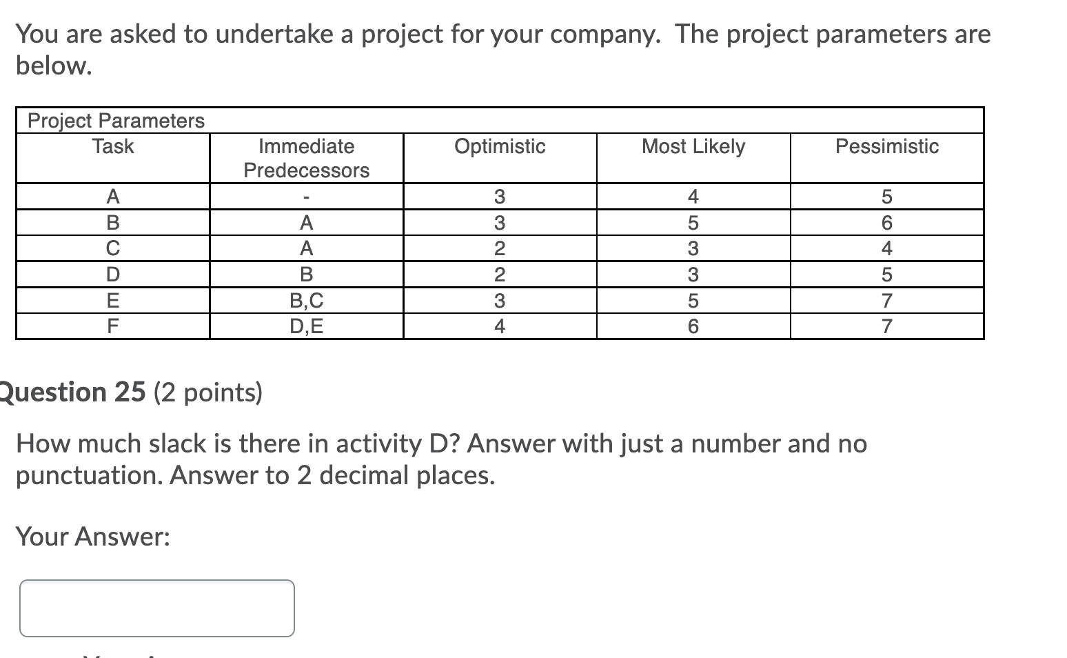 Solved You are asked to undertake a project for your | Chegg.com