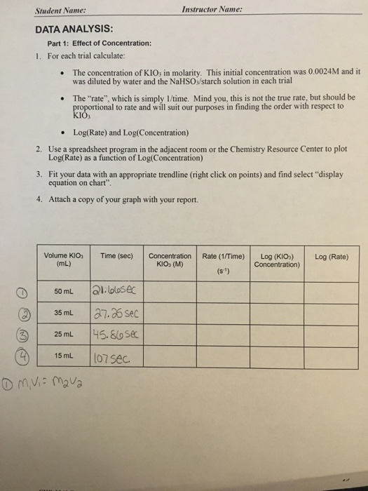 Solved Student Name: Instructor Name: DATA (EXP #4) Part 1: | Chegg.com