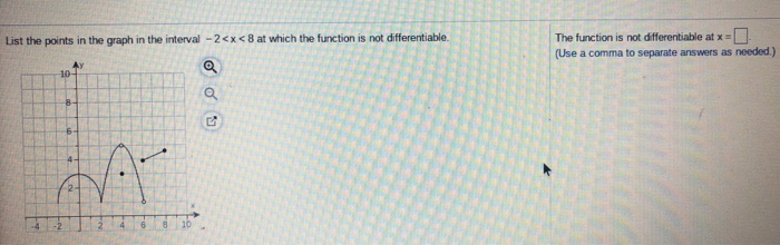 Solved The function is not differentiable at xm List the | Chegg.com