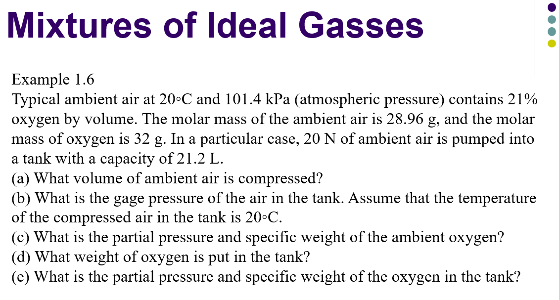 Solved Mixtures of Ideal Gasses Example 1.6 Typical ambient | Chegg.com
