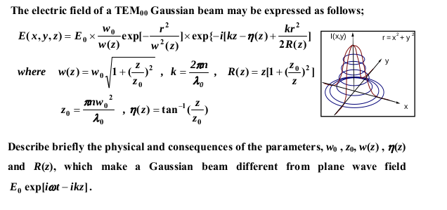 Solved The electric field of a TEM00 ﻿Gaussian beam may be | Chegg.com