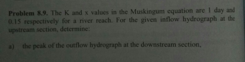 Solved Problem 8.9. The K and x values in the Muskingum | Chegg.com