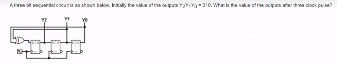 Solved A three bit sequential circuit is as shown below. | Chegg.com