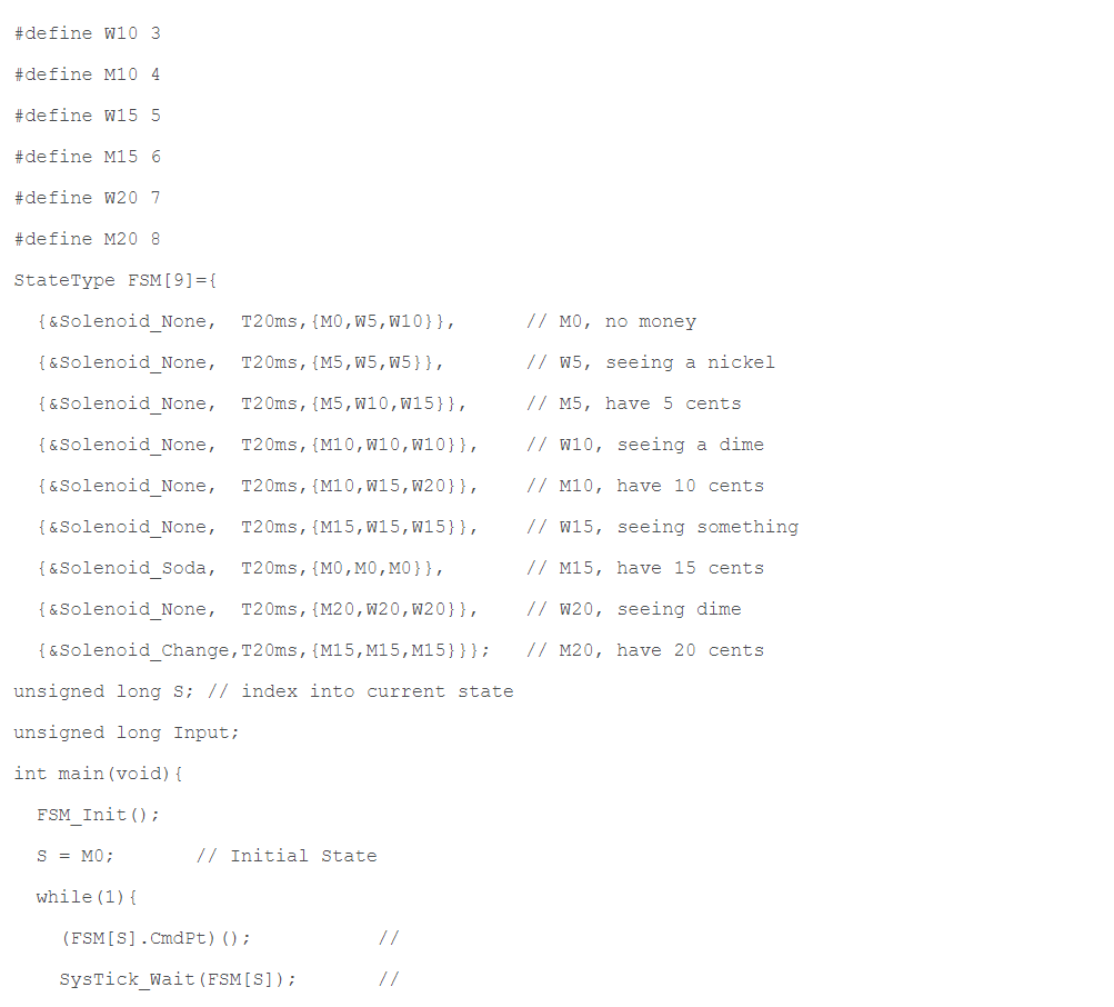 Solved In the following code : Which line of code is | Chegg.com