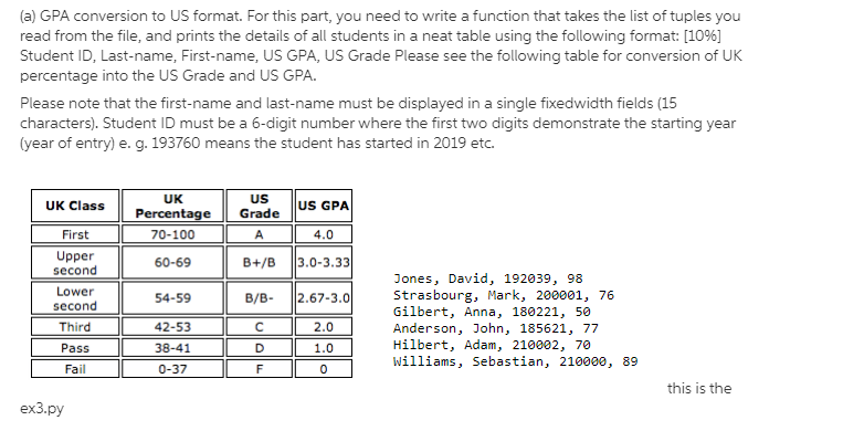 Solved write a function that takes the list of tuples you | Chegg.com