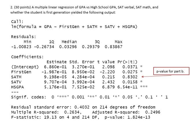 Solved c. Interpret the coefficient for the FirstGen | Chegg.com
