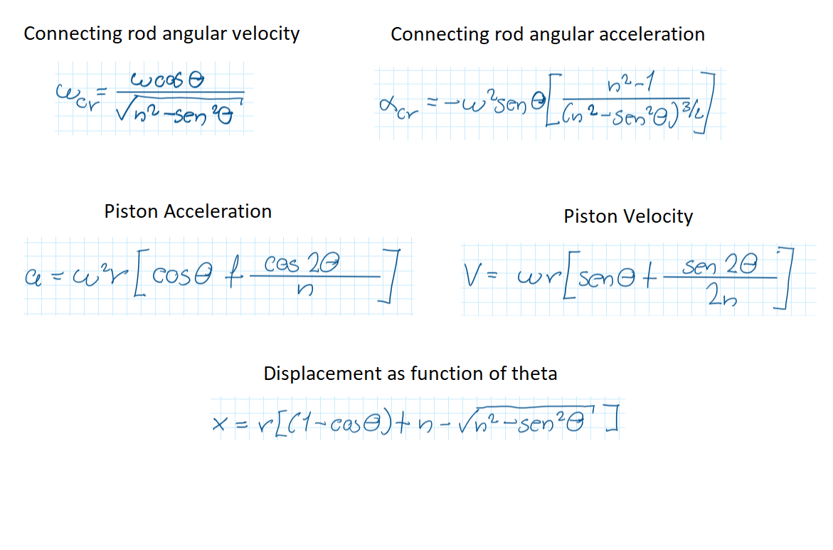 Solved MATLAB. Plot the next equations (angular speed and | Chegg.com