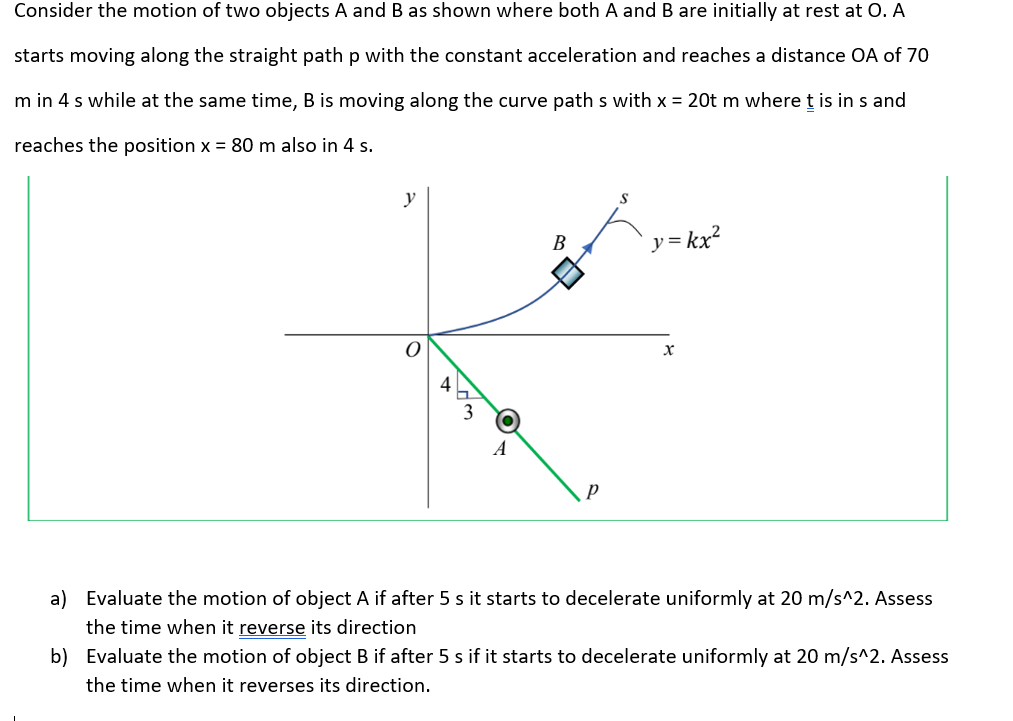 Solved Consider the motion of two objects A and B as shown | Chegg.com