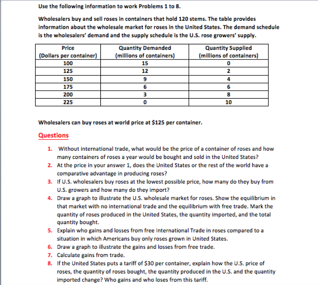 Solved Use the following information to work Problems 1 to | Chegg.com
