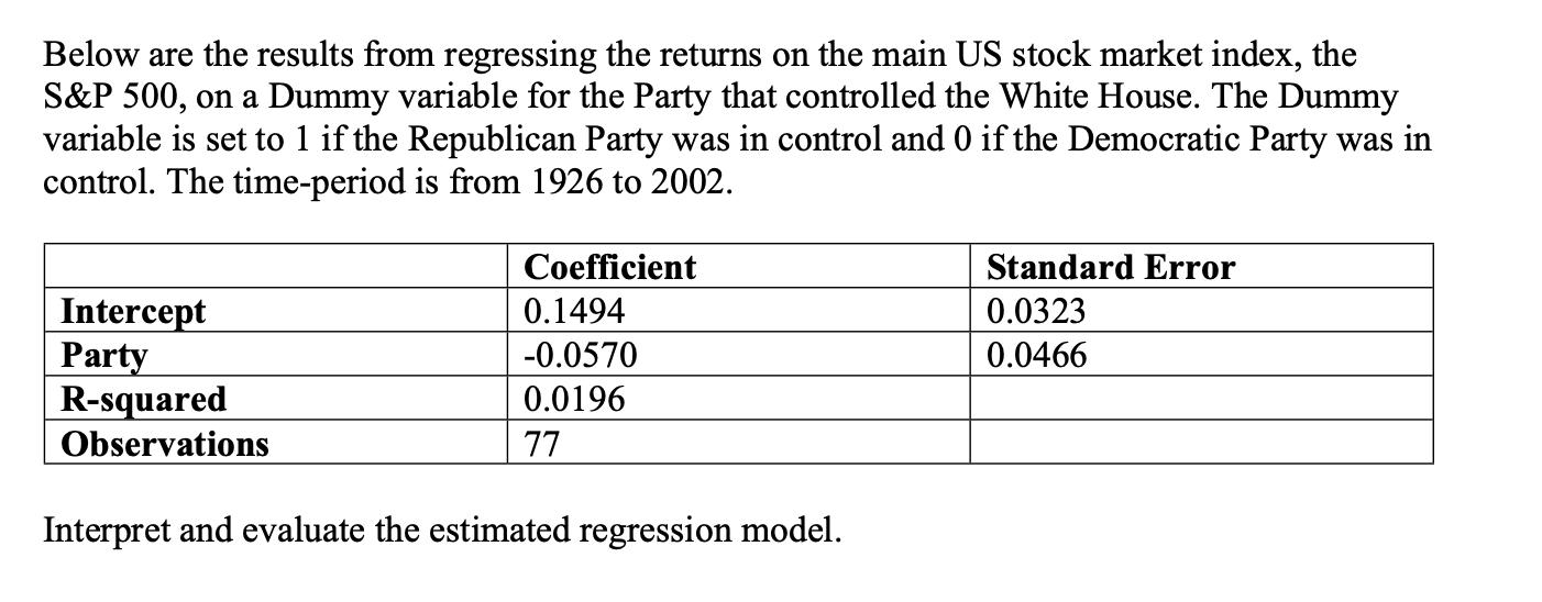 Solved With reference to how one interprets Dummy variables | Chegg.com