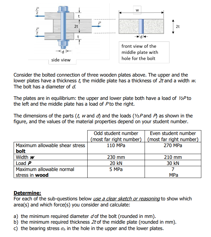 Solved w 2 t P 2t 2t P. 2 t front view of the middle plate | Chegg.com